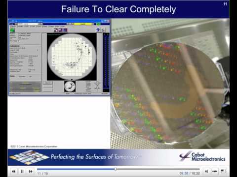 Chemical Mechanical Planarization, CMP Process Fundamentals: Sec. 5 & 6 ...