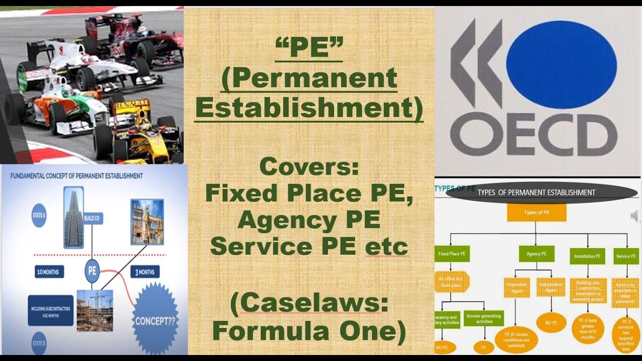 "Analysis of the Word : Permanent Establishment (PE)'" | By CA Diksha ...
