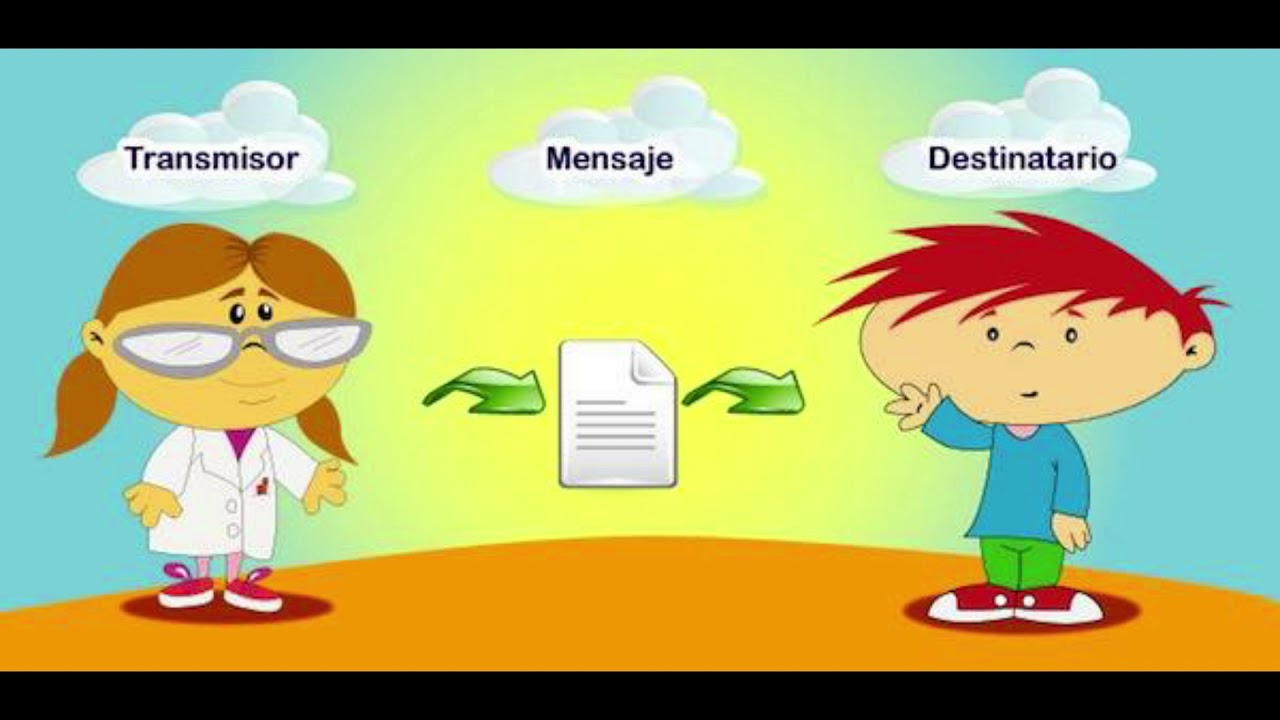 Modelo de Shannon y Weaver | Teorías de la comunicación - YouTube