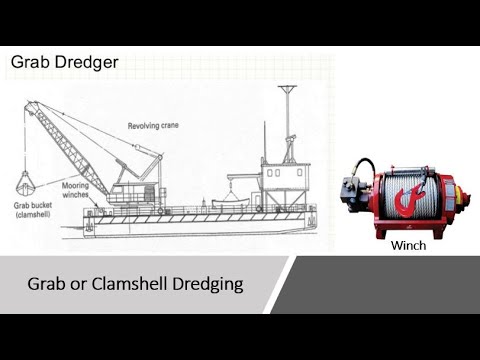 Infrastructure Engg. & Const. Tech. 3.2 (Grab or Clamshell dredging ...