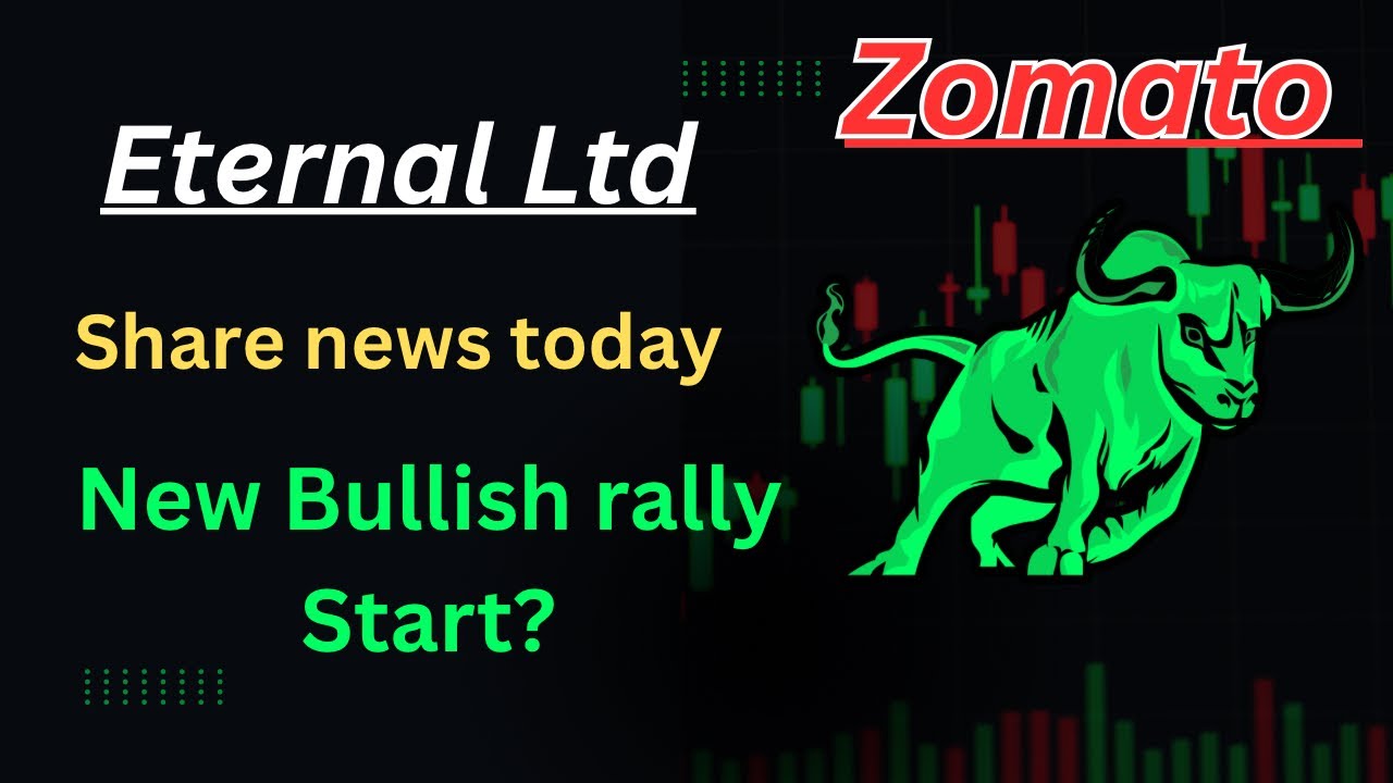 Eternal Ltd || Detailed Technical Analysis || Zomato Share latest ...