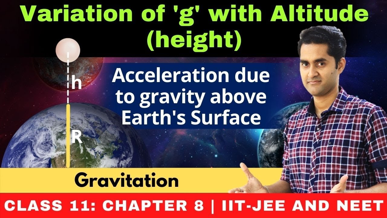Gravitation | Variation of acceleration due to gravity due to altitude ...