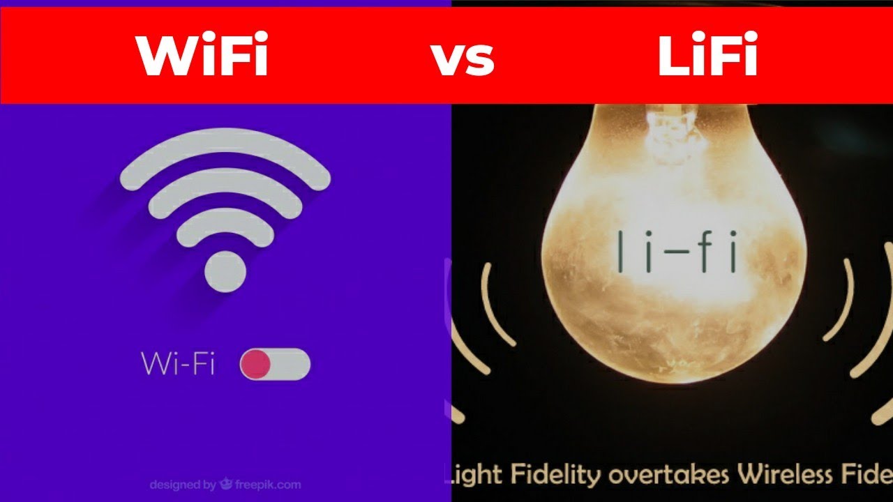 [Hindi] What is LiFi | WiFi vs LiFi | Working of LiFi | Speed ...