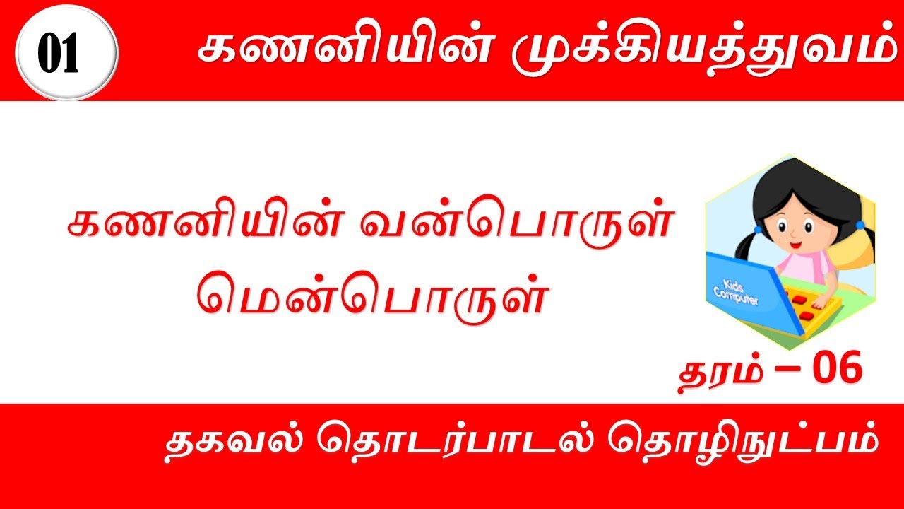 Computer Hardware & Software || Grade 6 || ICT || Unit 1 || Information ...