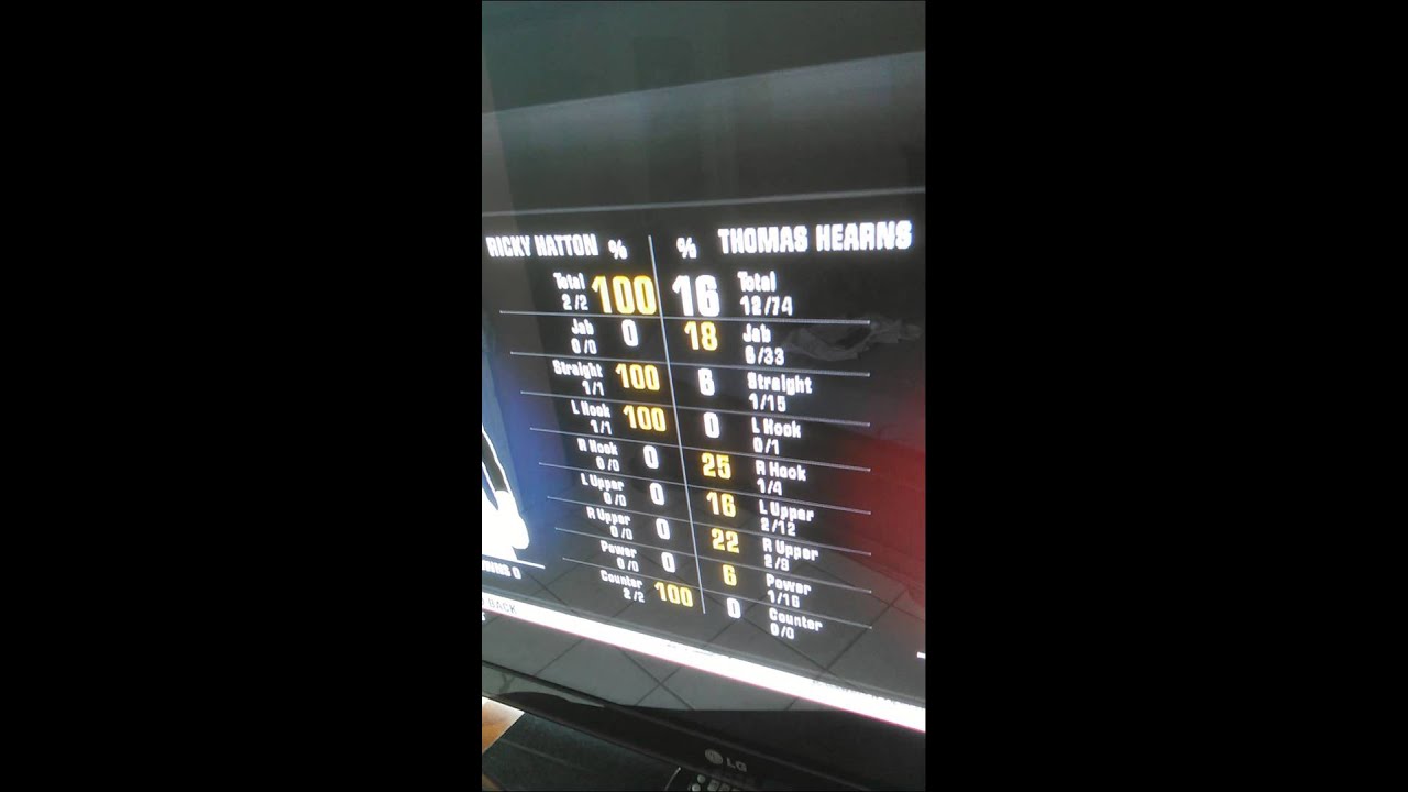 Fight night champion sliders don't work? - YouTube