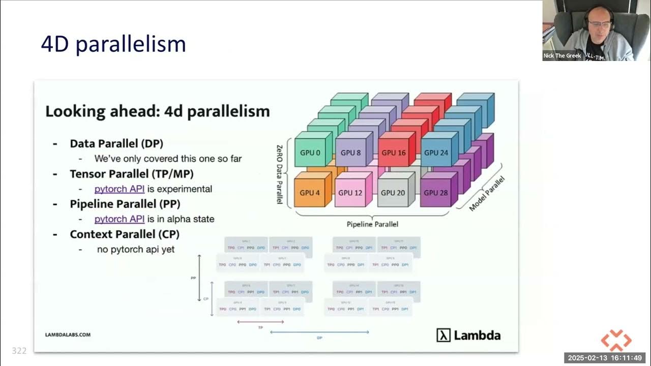 LLM Scientist Toolkit: Key Insights from NeurIPS on Data Efficiency & Model Training (Part 8 of ...