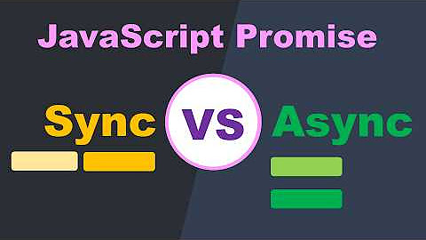 Apply Advanced JavaScript to Solve Problems using Promise - YouTube
