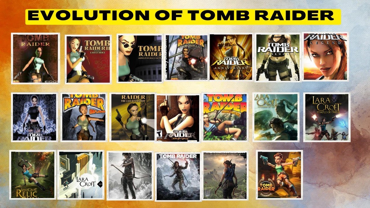 Evolution Of Tomb Raider 1996 - 2022 - YouTube