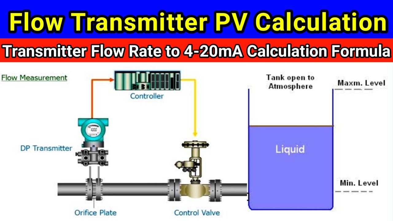 Flow Transmitter Flow Rate Calculation Formula | Flow Rate to 4-20mA ...