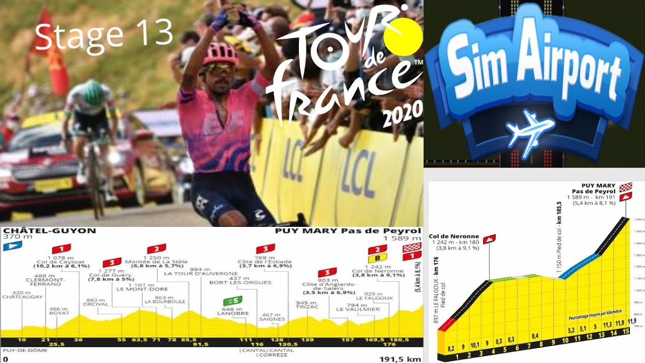 TDF 2020 Stage 13 - Decisive Day of Climbing (SimAirport) - YouTube