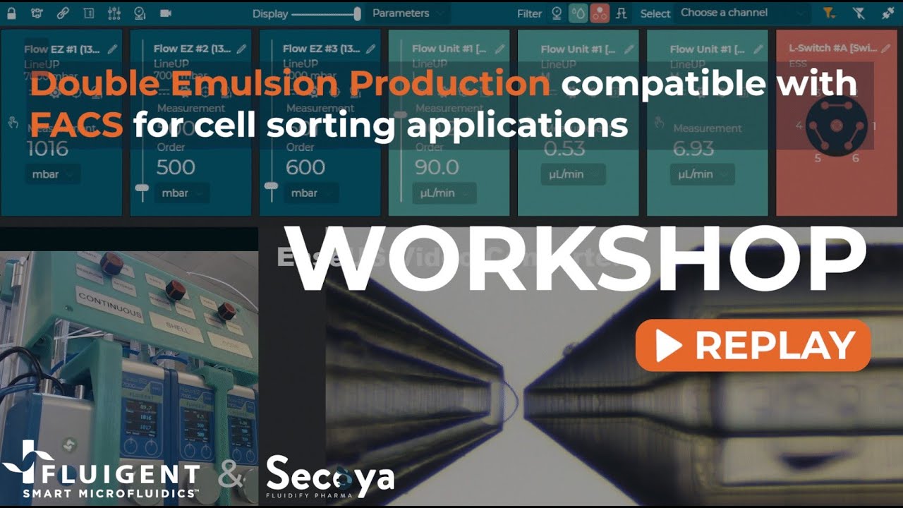 Replay Workshop - Double Emulsion Production compatible with FACS for cell sorting application ...