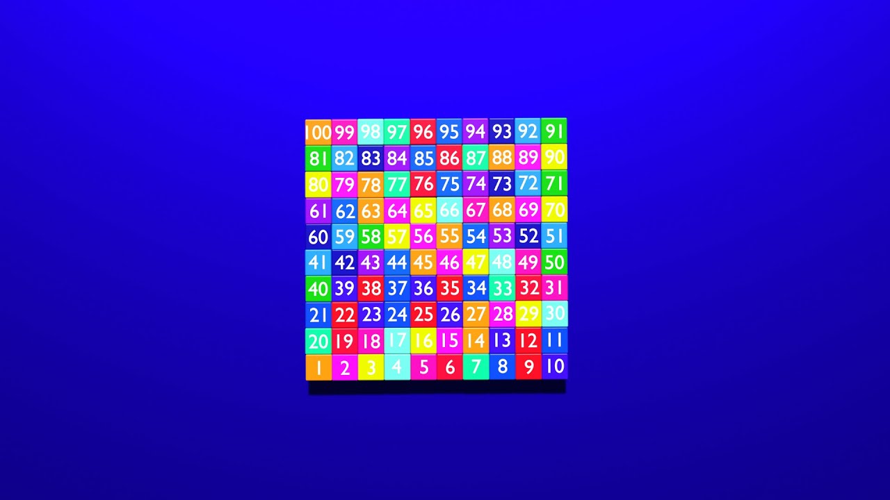 THE BEST Way to Count from 1 to 100 is with the 9 Numbers Song - YouTube