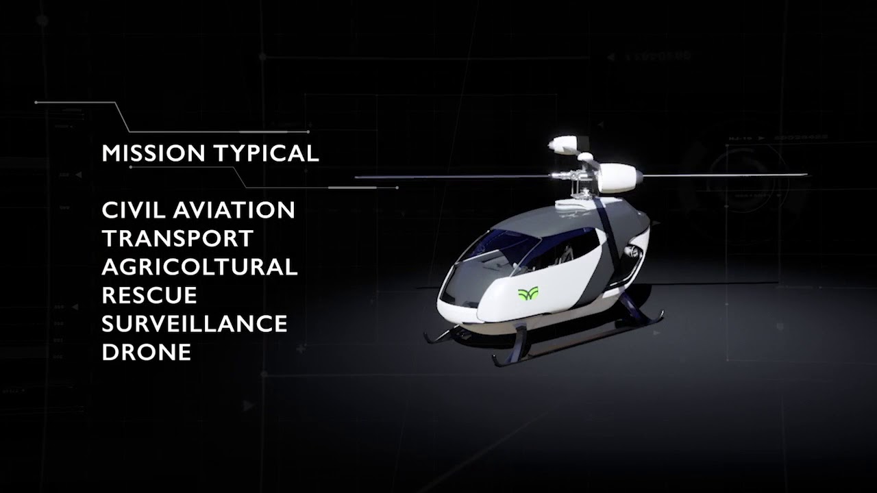 F-helix turn - YouTube