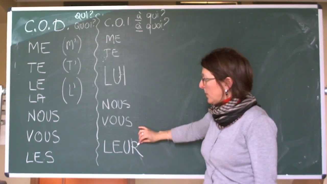 pronomi COI frase aff neg e imperat aff neg - YouTube