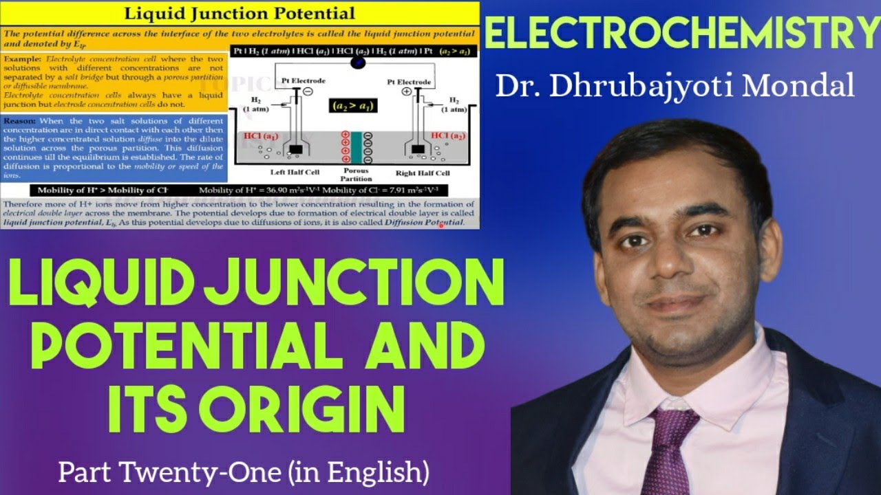 Liquid Junction Potential | Origin | Expression | Derivation | Formula ...