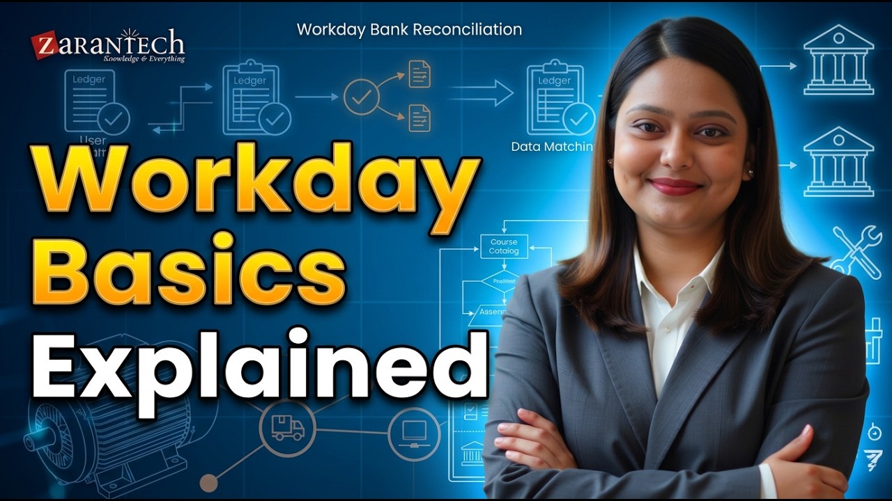 WD intro, Org Structure, People Structure | Workday Bank Reconciliation ...