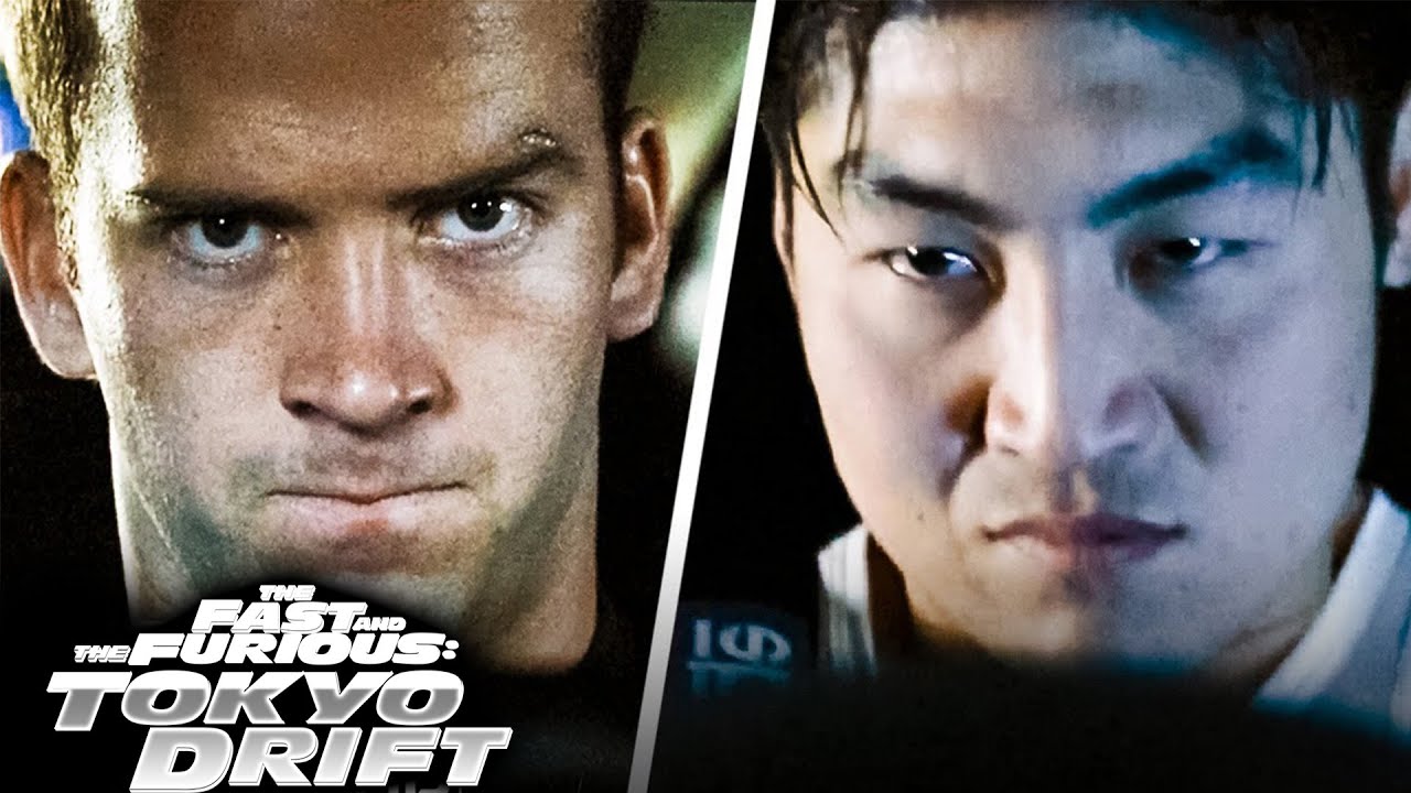 RETO TOKIO 🇯🇵 ( RESUMEN EN 7 MINUTOS ) - YouTube