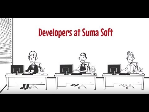 Software Development Outsourcing with Suma Soft - YouTube