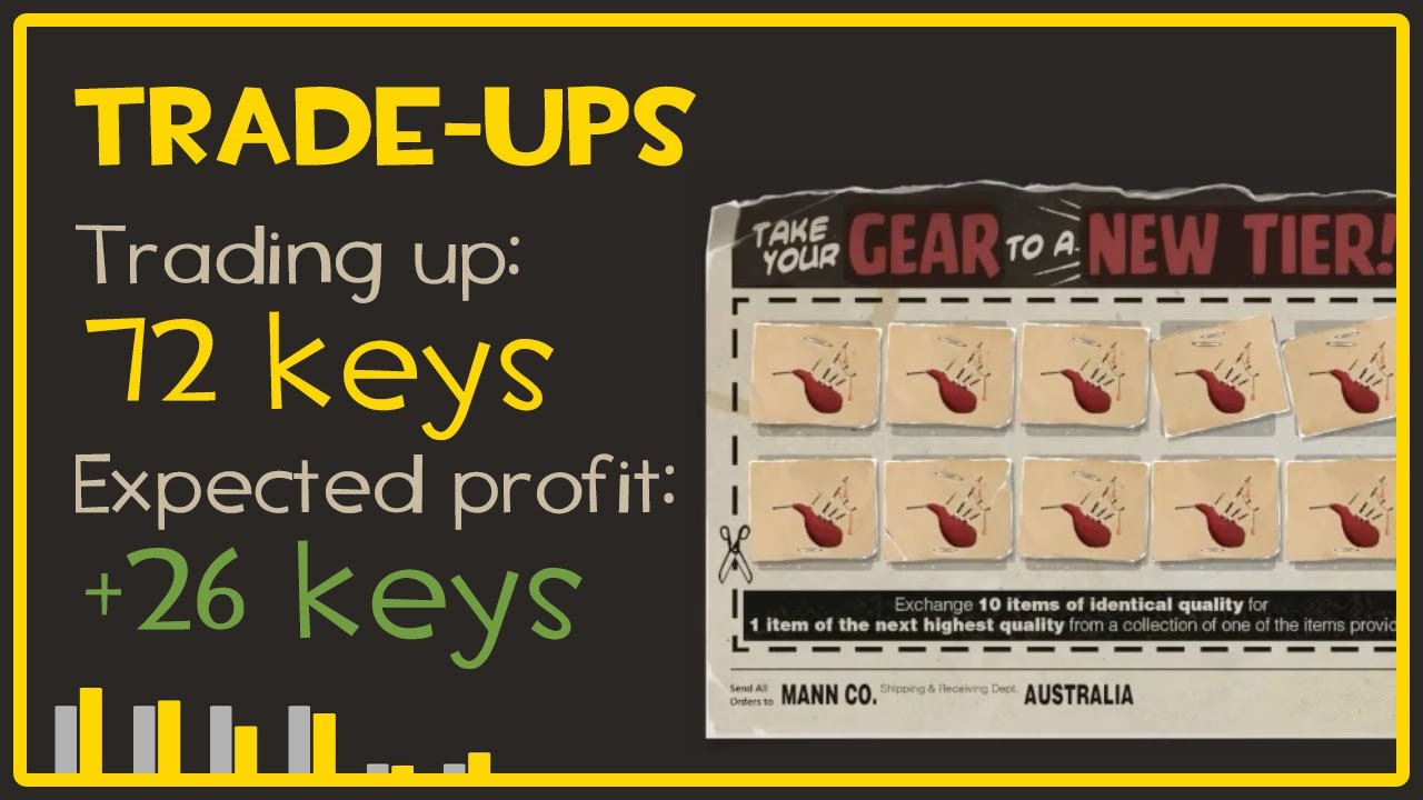 Trading up 20 pages of items for profit - Team Fortress 2 - YouTube