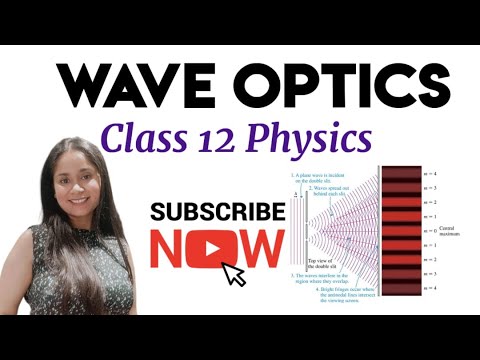 Wave Optics Introduction | Class 12 Physics | Key Concepts & Principles ...