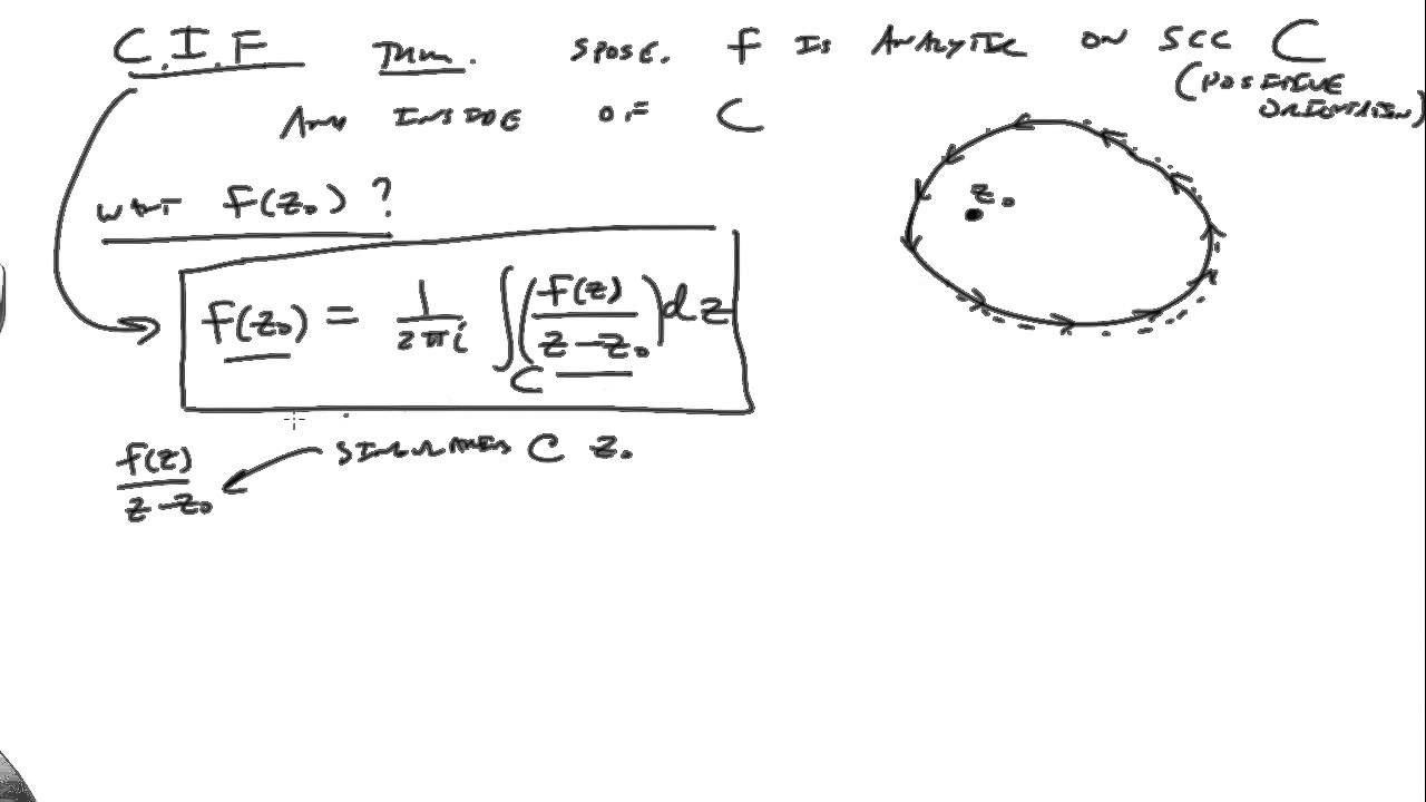 Cauchy integral formula - YouTube