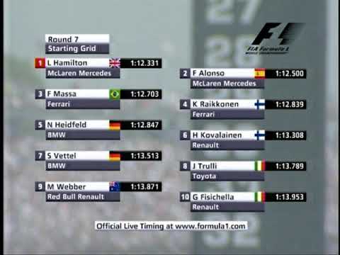 2007年 F1 第7戦 アメリカGP スターティンググリッド紹介 - YouTube
