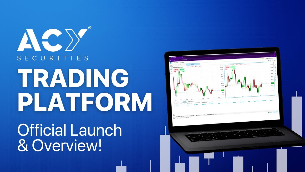 Introduction to LogixTrader - Platform Basics - YouTube