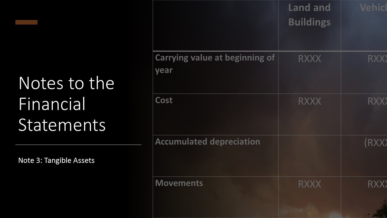 Notes to FS - Note 3: Tangible Assets - YouTube