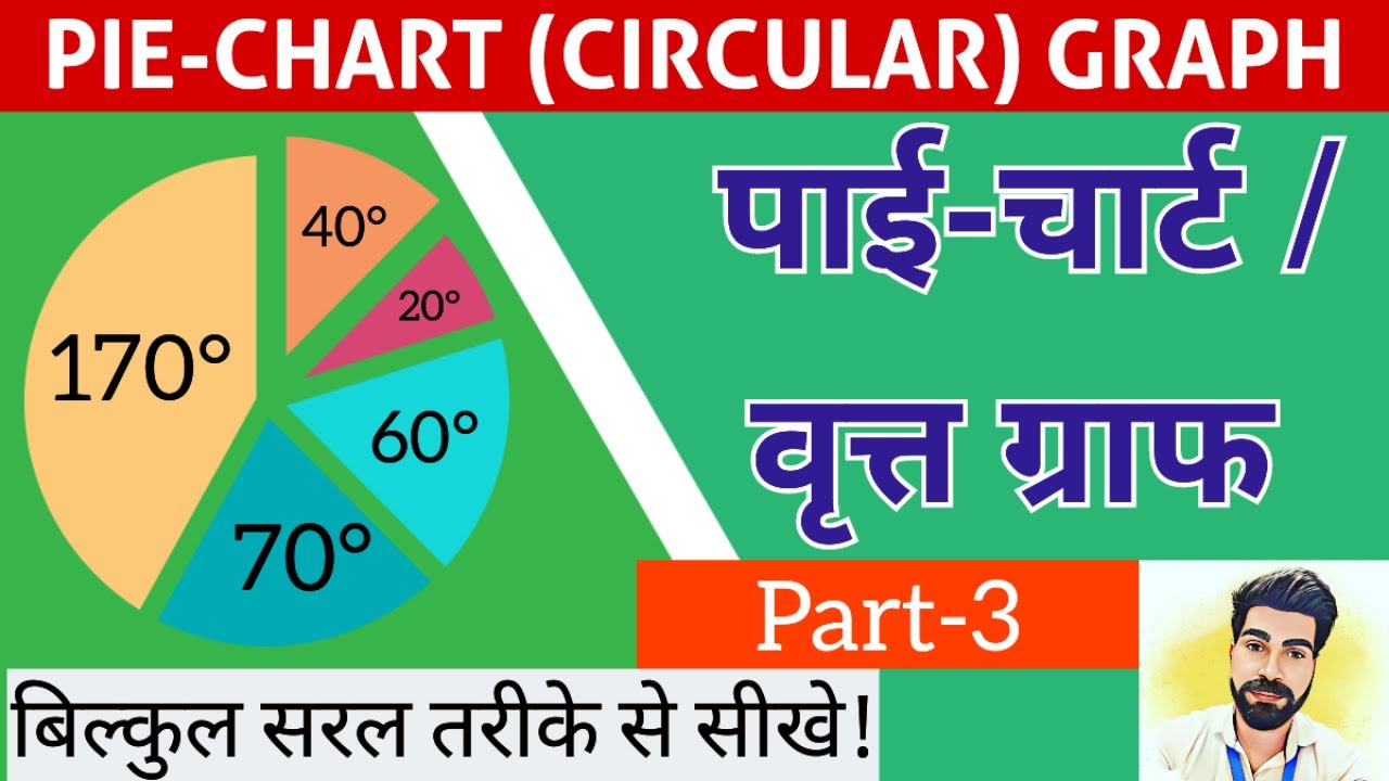 Pie-Chart | Circular Diagram | पाई चार्ट कैसे बनाते हैँ ...