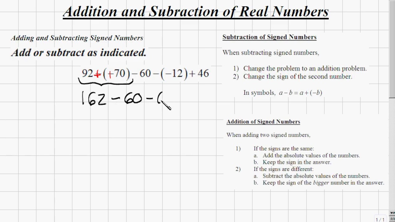 Elementary Algebra - Adding and Subtracting of Real Numbers - YouTube