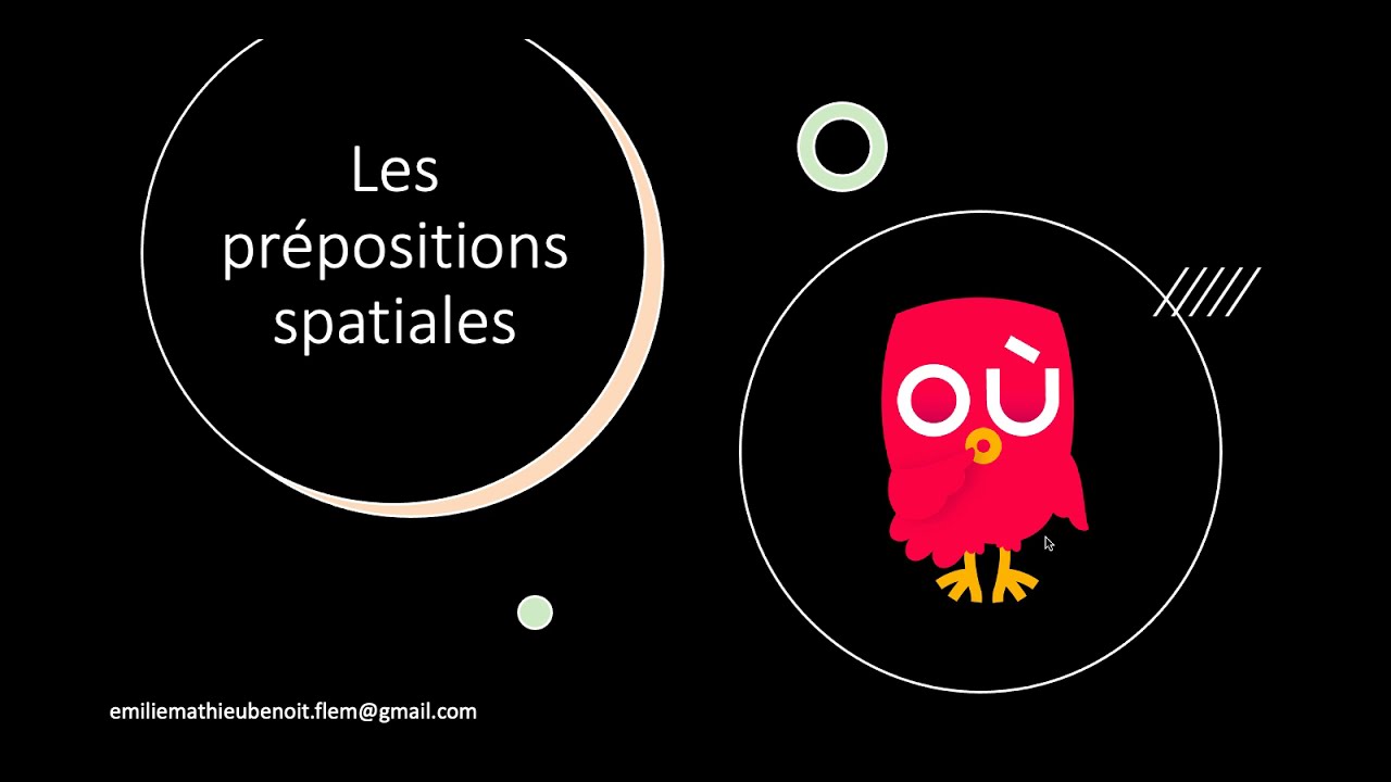 Les prépositions spatiales en français - FLE - A1 - YouTube