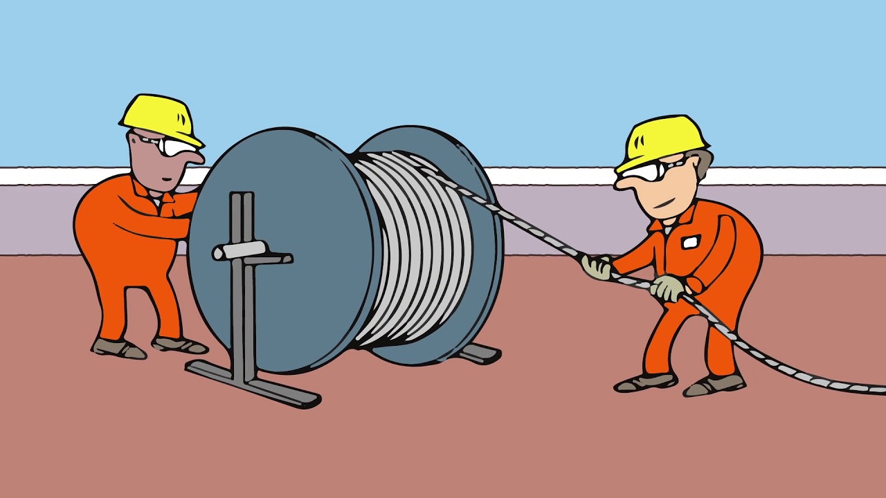 Effective Mooring - YouTube