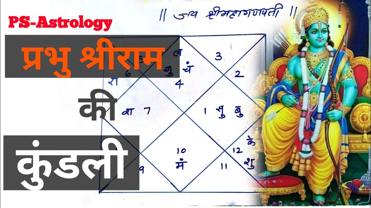 Shri Ram Prabhu Ki Janm Kundali | श्रीराम प्रभु की जन्म कुंडली | rajyog ...