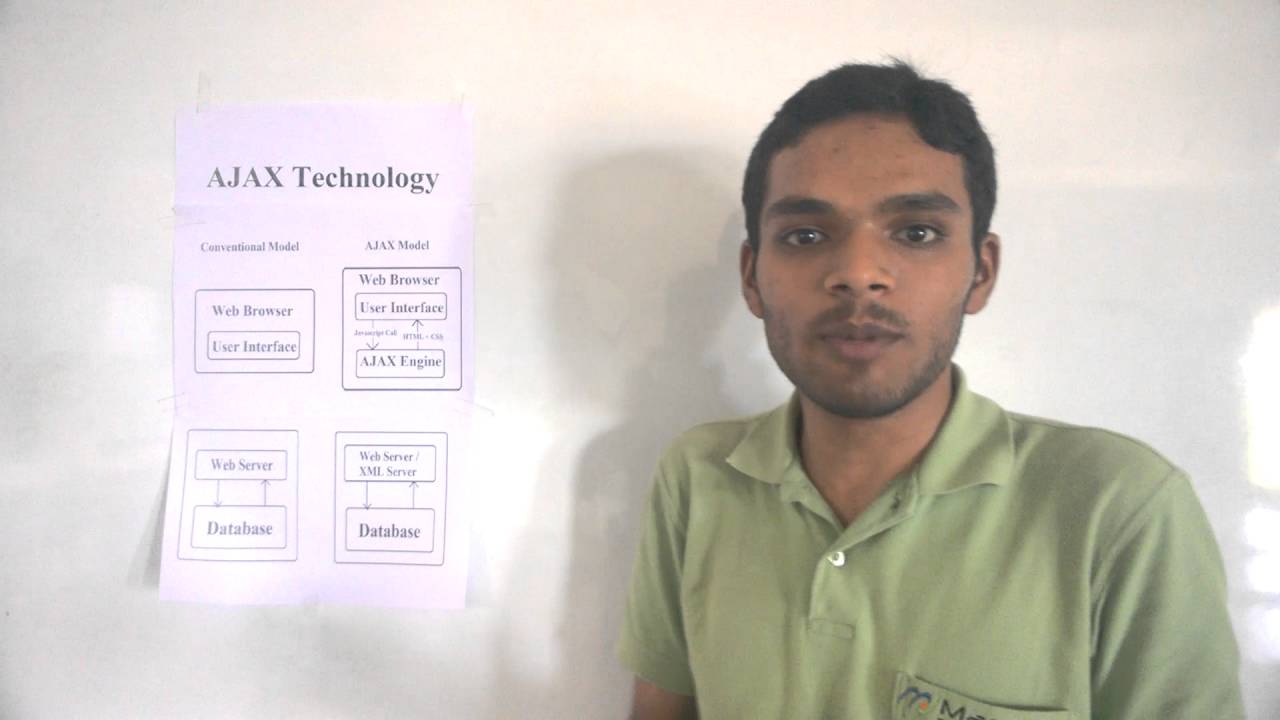Applied Computer science with Android - YouTube