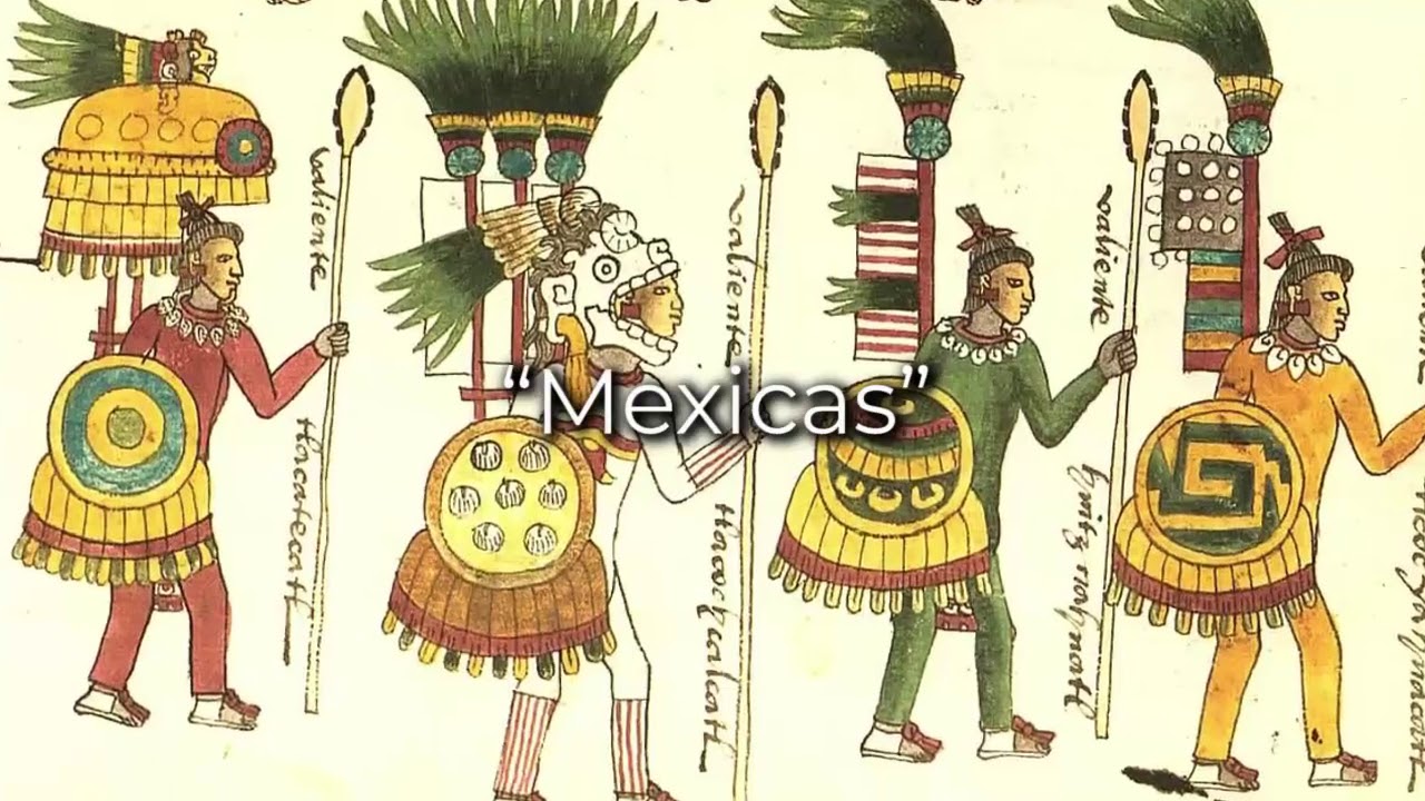Origen de la palabra México - YouTube
