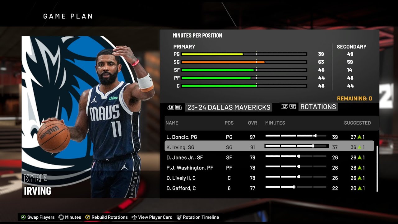 Ultimate Retro Roster V2 Team Breakdown - NBA 2K20 PC - YouTube