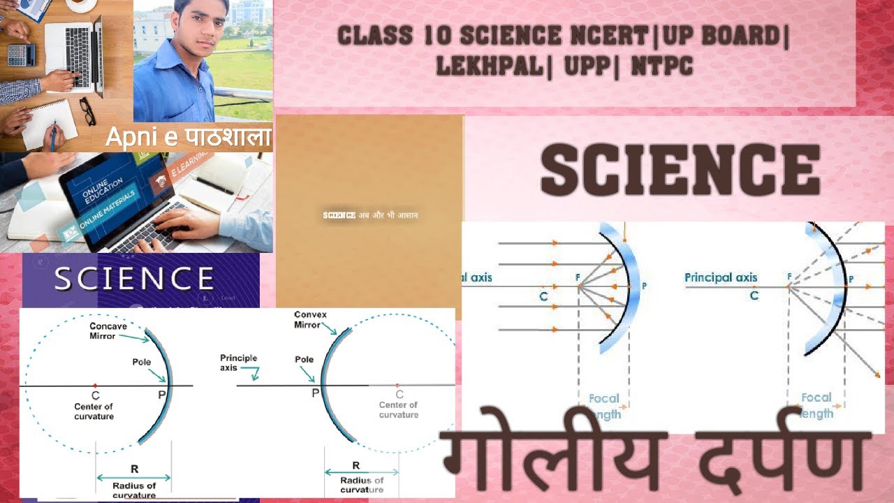 Science Spherical Mirror ( विज्ञान गोलीय दर्पण) - YouTube