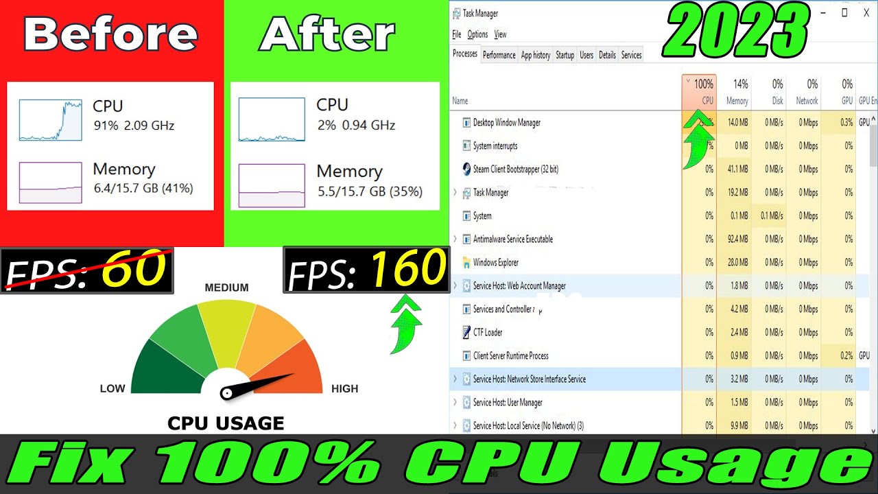 Fix 100 CPU Usage Windows 10/11 | In All Gaming And Software | Intel/Amd Cpu | 2023 - YouTube