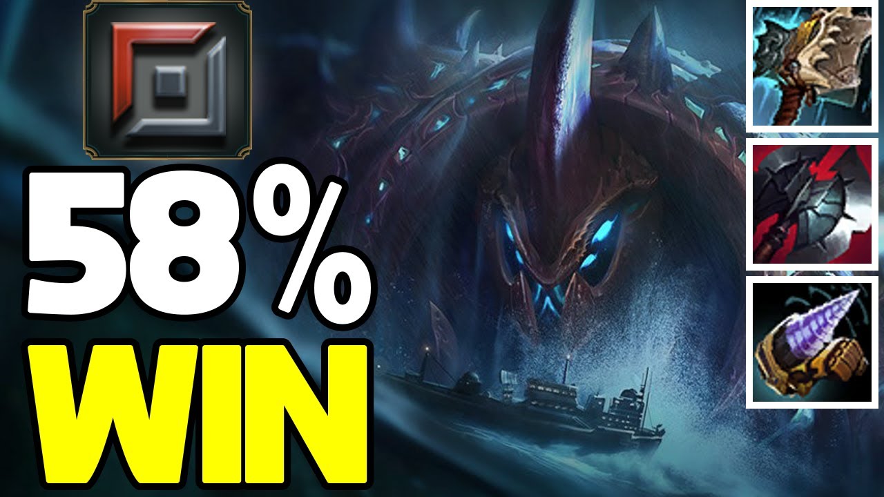 Urgot Gameplay, How to Play Urgot TOP, Build/Guide, LoL Meta - YouTube