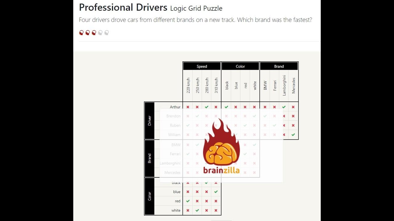 Professional Drivers - Logic Grid Puzzle - Walkthrough - YouTube