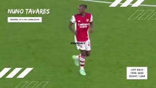 Nuno Tavares - Arsenal FC x AFC Wimbledon - Prodigy Players by @Prodigy ...