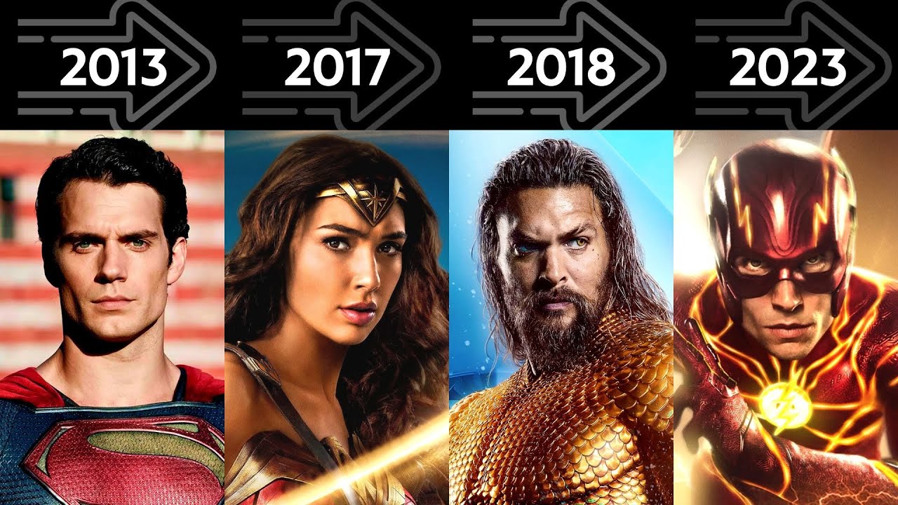 DC Cinematic Universe Evolution - Every Movie & TV Show from 2013 to ...