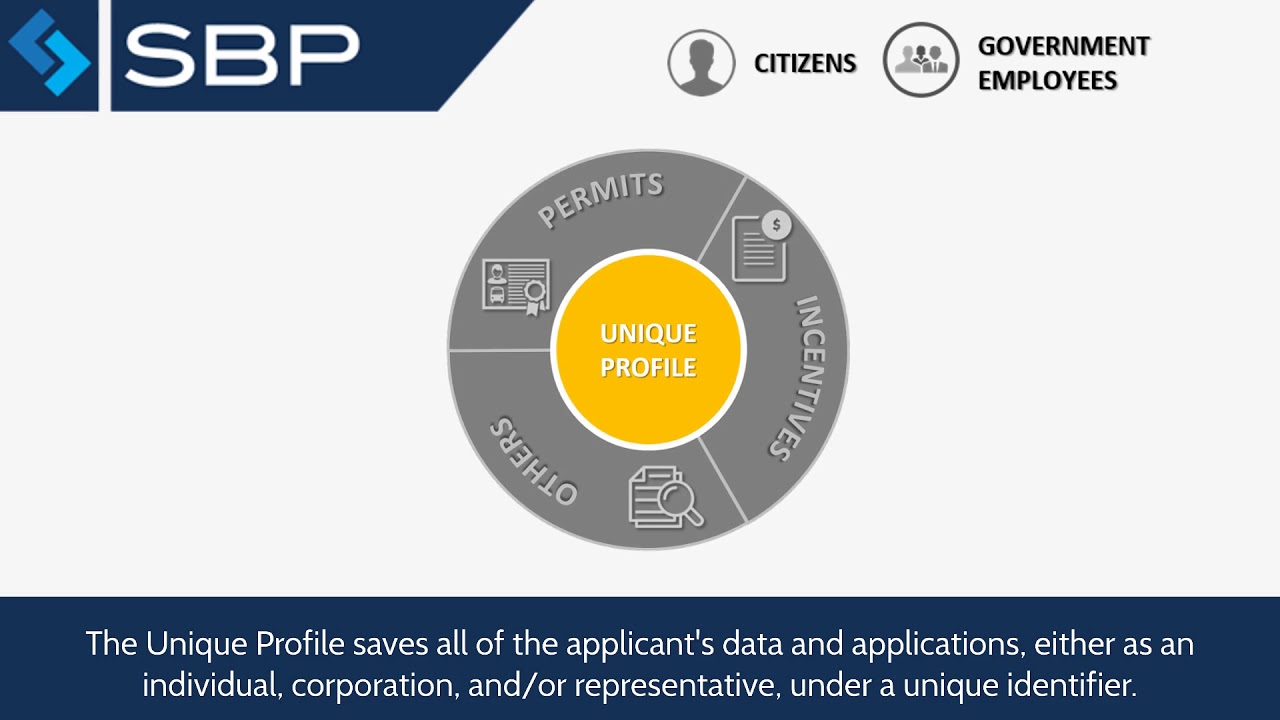 SBP General Information (English) - YouTube