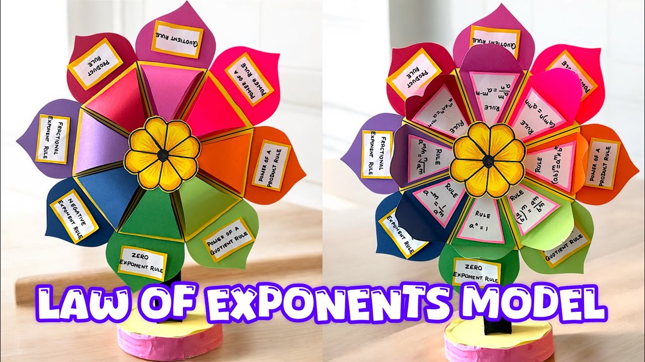 Law of exponents model / DIY / maths Tlm / #lawofexponentsmodel - YouTube