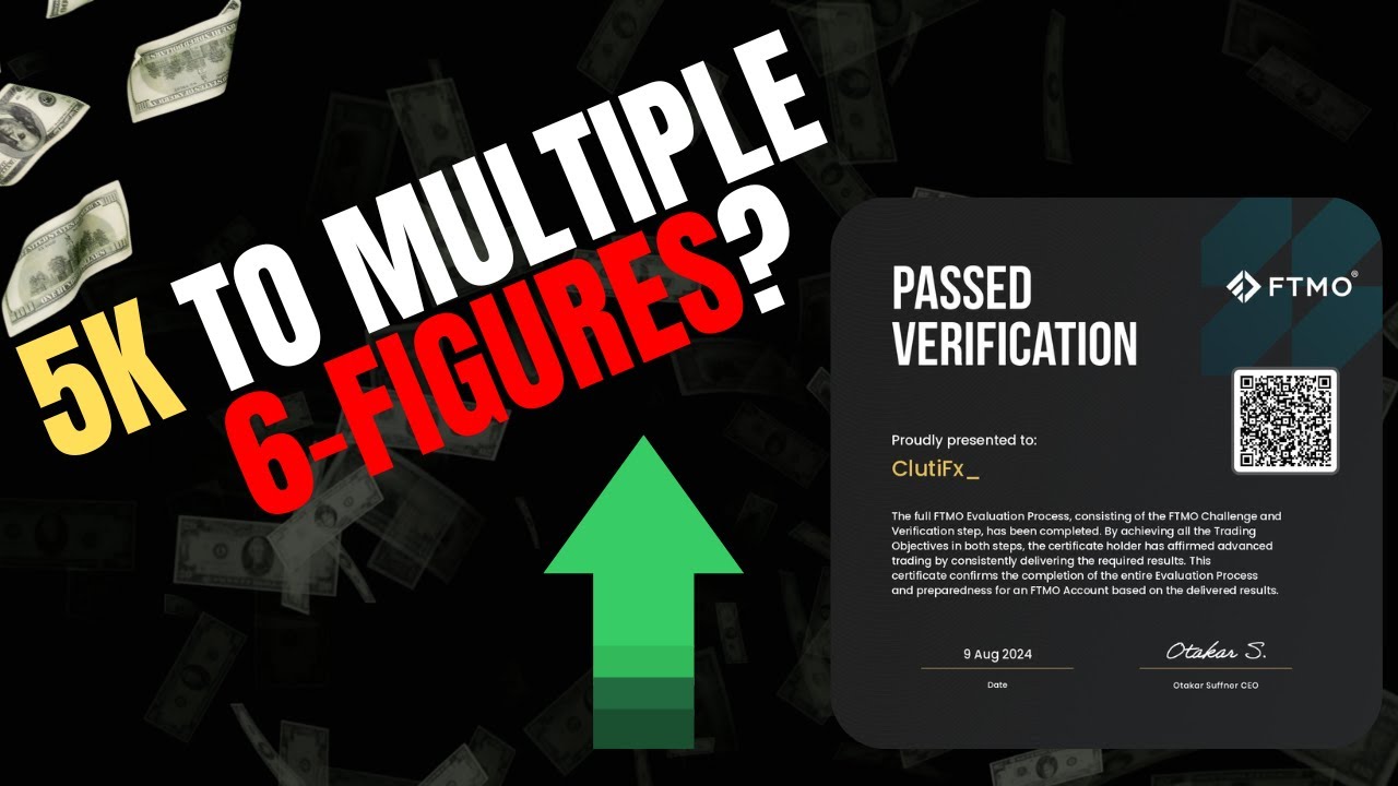 MY SCALING UP PROCESS (5k to 100k ACCOUNTS) - YouTube