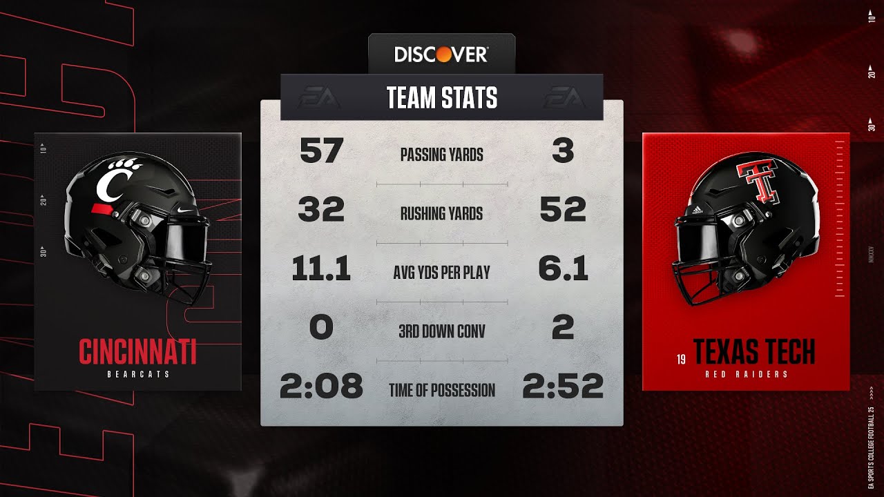EA Sports College Football 25 - Cincinnati Bearcats Vs Texas Tech Red ...