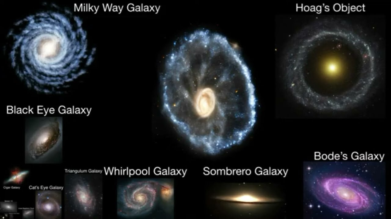 Galaxies Size Comparison - YouTube