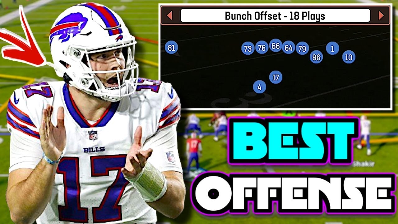 THIS IS THE BEST OFFENSE in Madden 25! Full GUN BUNCH OFFSET Offensive ...