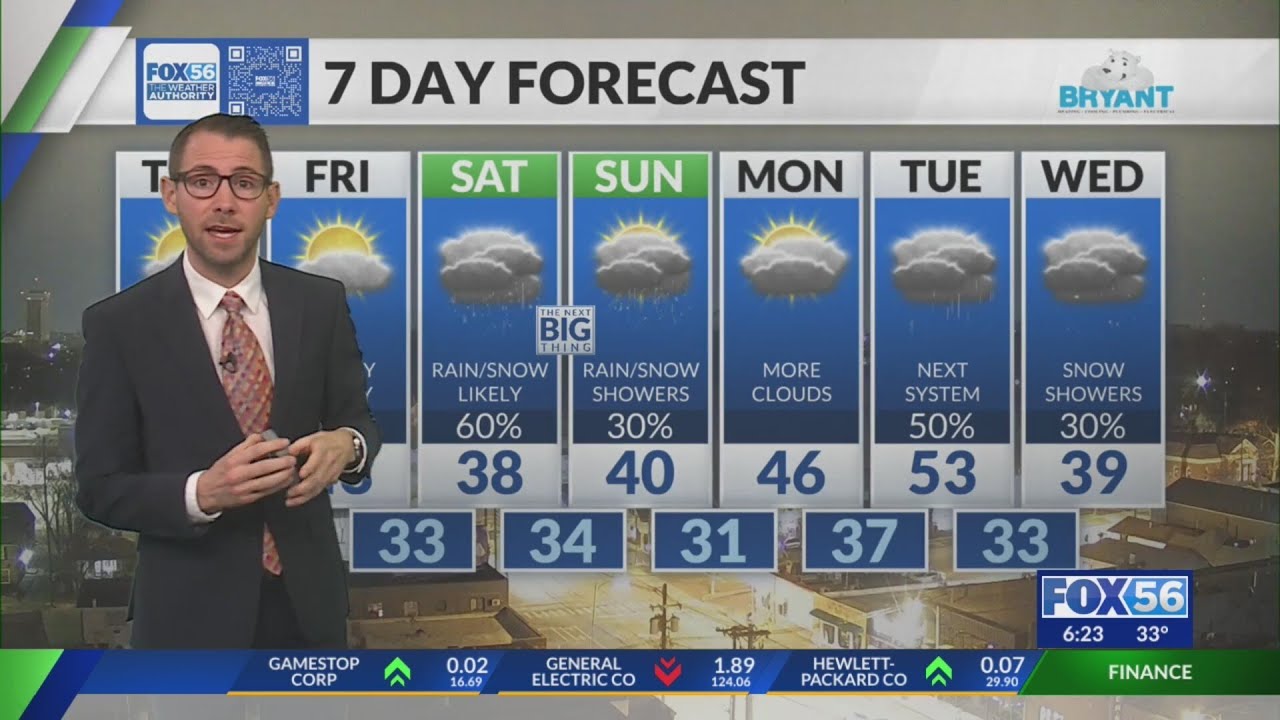 Morning weather forecast: 1/4/24 - YouTube