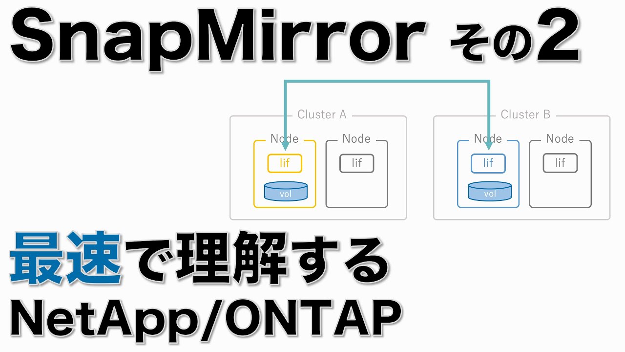 【SnapMirror】その2 最速理解 NetApp/ONTAP - YouTube